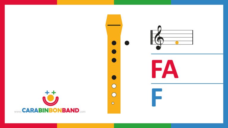 RECORDER FOR KIDS – EASY – LEARN TO PLAY – BASIC NOTES TUTORIAL – CARA ...